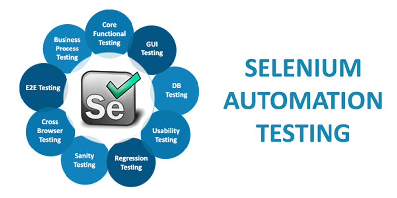 Selenium Testing: Components, Pros, Cons & its Demand | FITA Academy Selenium Testing: Components, Pros, Cons & its Demand | FITA Academy